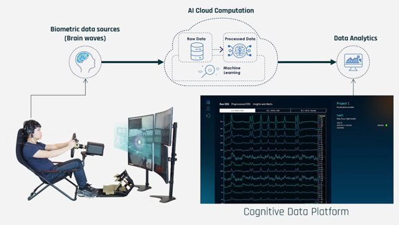 InnoBrain - IVAs 100-lista 2022